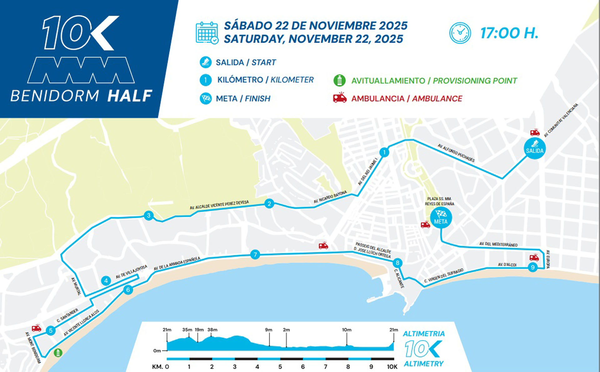 Benidorm Half 2025 breaks all records with 9,132 registered runners to ...